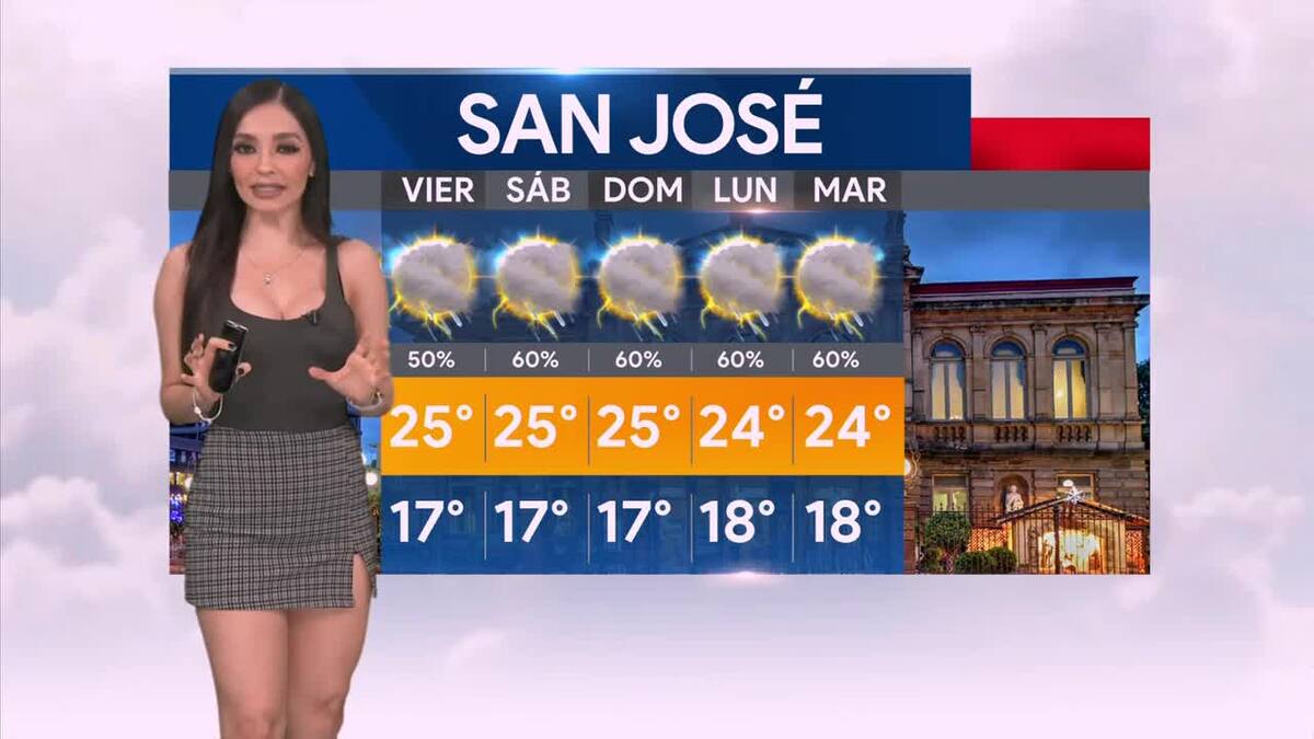 El clima de hoy 22 de septiembre, con Emily Quiñones| Telediario Costa Rica