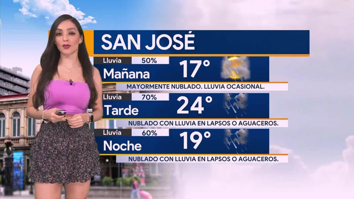 El clima de hoy 07 de octubre, con Emily Quiñones| Telediario Costa Rica