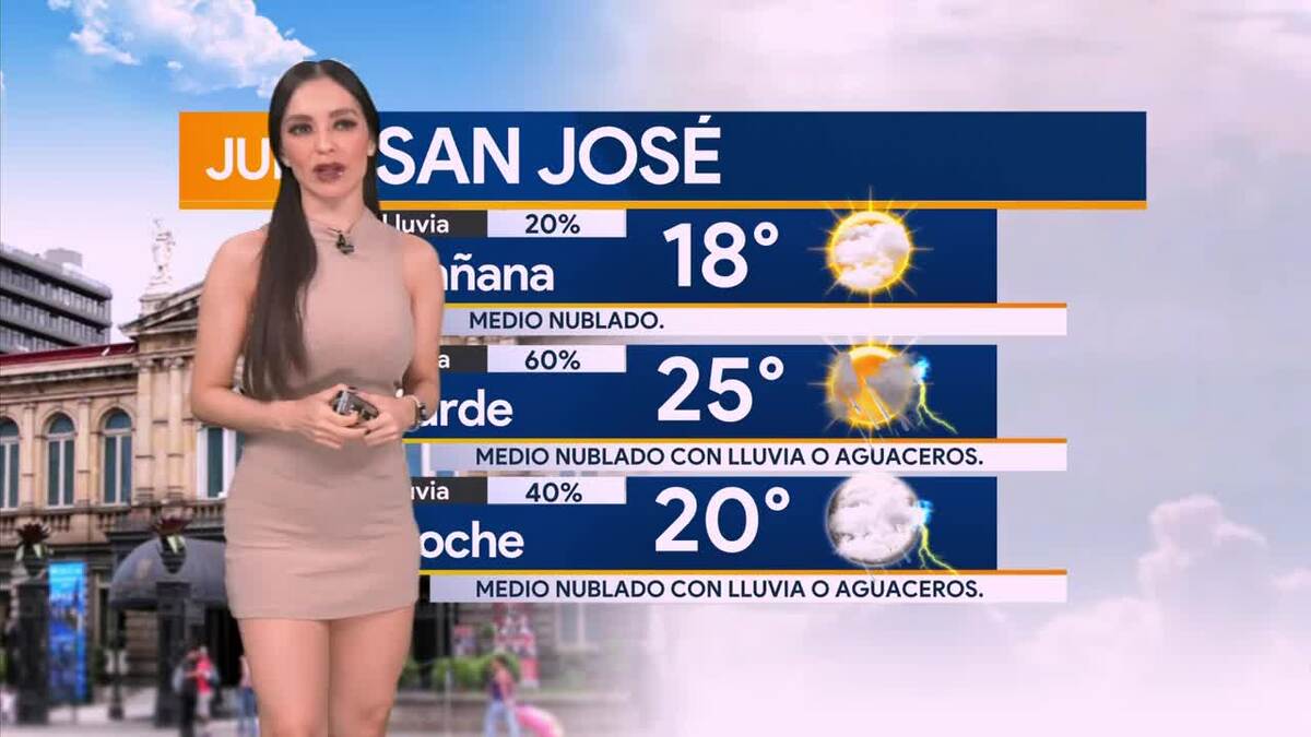 El clima de hoy 13 de octubre, con Emily Quiñones| Telediario Costa Rica