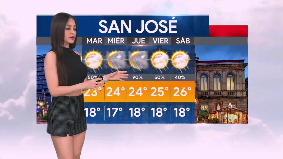 El clima de hoy 28 de noviembre, con Emily Quiñones| Telediario Costa Rica