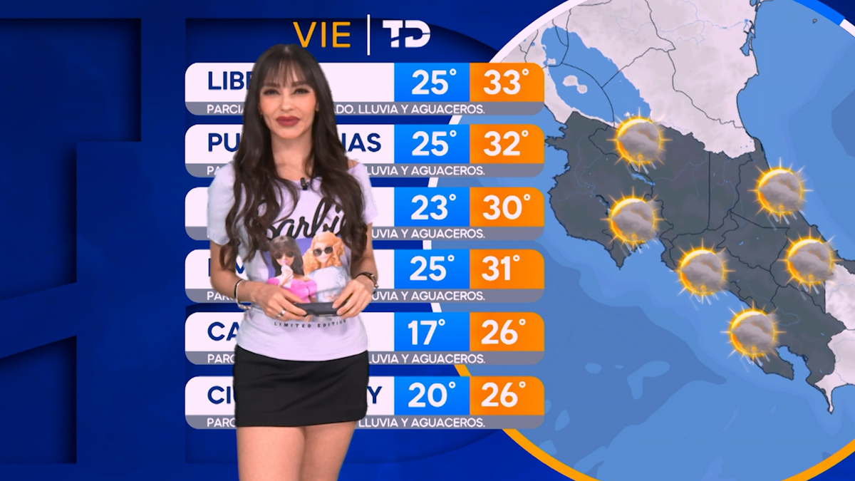 Cinco reos se fugaron de las cárceles en el último año| Telediario Costa Rica